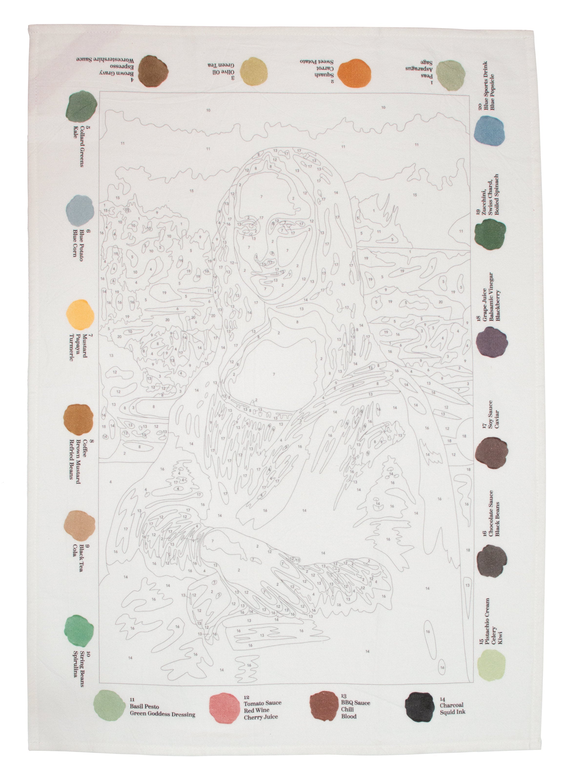 The Unemployed Philosophers Guild - Mona Lisa Stain by Numbers Towel ...