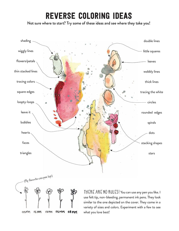 The Reverse Coloring Book by Kendra Norton – Kitchen Store & More